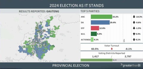 2024 elections | Gauteng townships turn against the ANC: Wayne Sussman ...